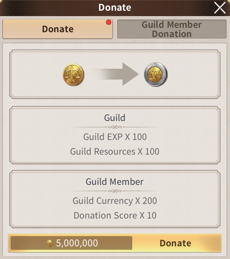 Uncharted Waters Origin Game Guide