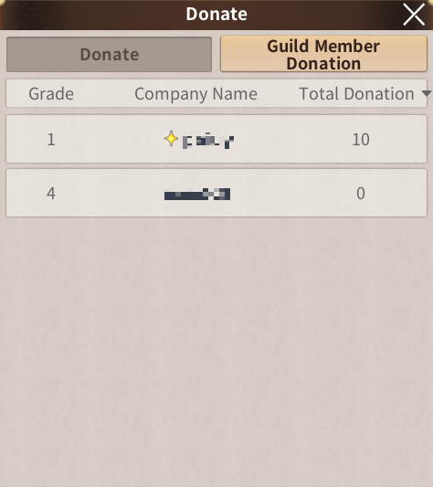 Uncharted Waters Origin Game Guide